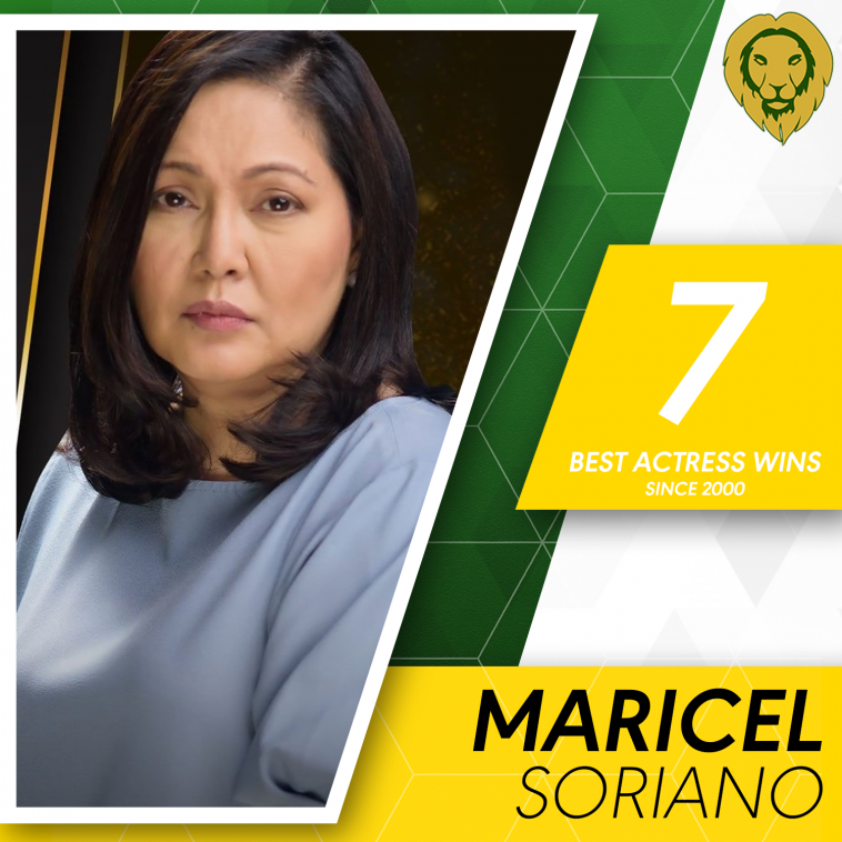 Get to know the Local Actresses with the Most Best Actress Wins since ...