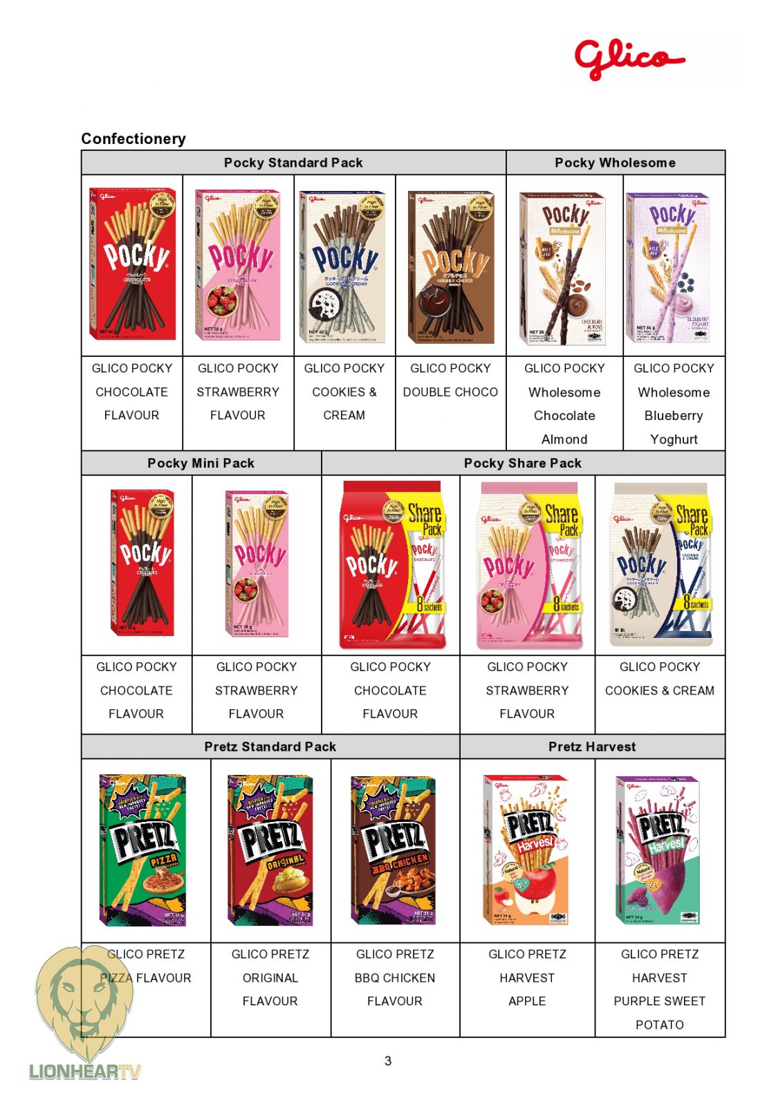 Introducing New Pocky Range Redesigned To Appreciate The Goodness Of ...