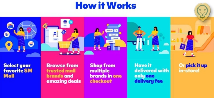 Are you wondering what to give your gamer loved ones this holiday ...