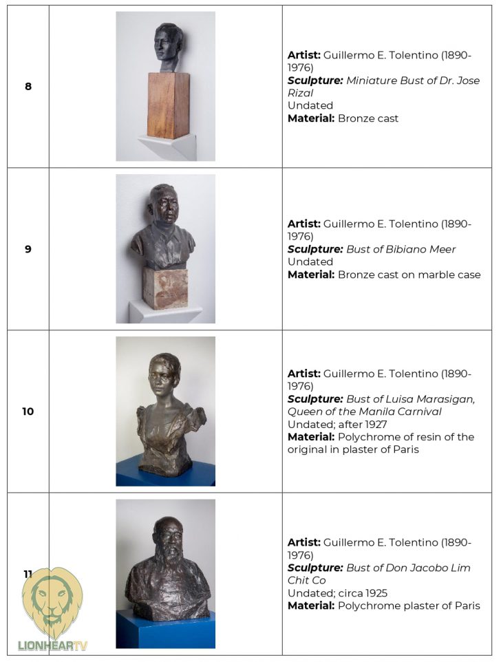 Security Bank Hall reopens at National Museum of Fine Arts, Guillermo ...