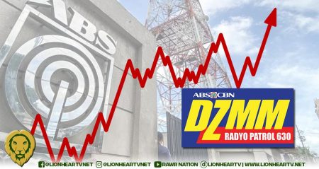 With DZMM back on air, netizens urge: ‘PBBM, bring back ABS-CBN’s ...
